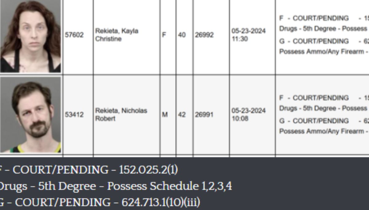 YouTuber Lawyer Nick Rekieta And Wife Arrested In Drug Bust